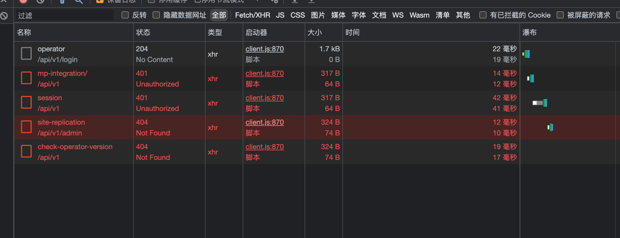 Same Jwt Not Work For Login Operator Console Get 401 Unauthenticated 1705