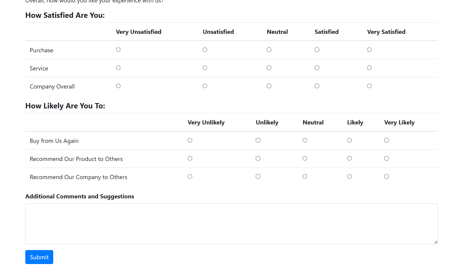 GitHub - sowbi30/TASK-DAY-12