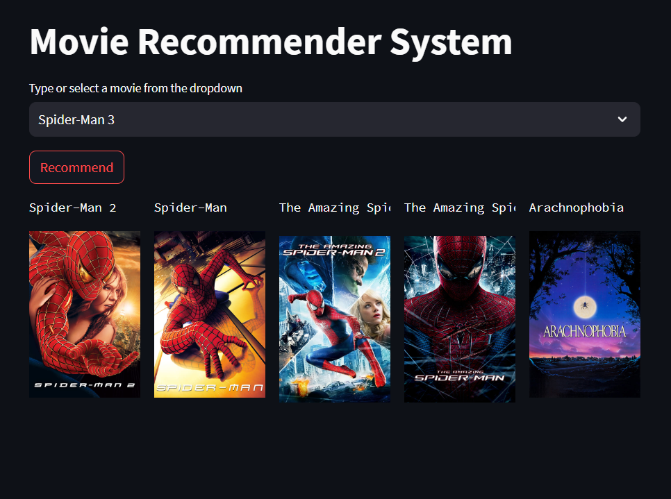 GitHub - 2004-AlokSINGH/Movie_Recommendation_System: Recommendation ...