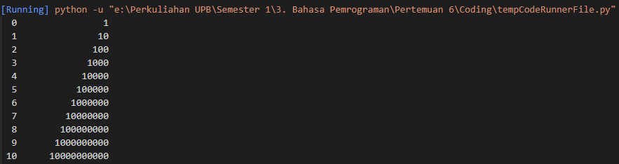 GitHub - AdityaAchya/Praktikum3__