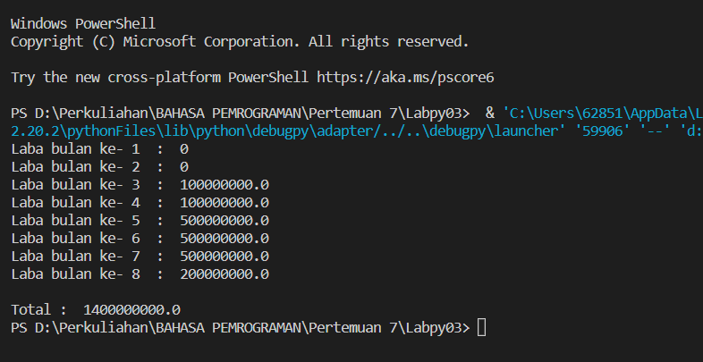 GitHub - AdityaAchya/Labpy03: Repository ini dibuat untuk memenuhi ...