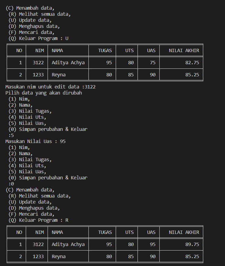 GitHub - AdityaAchya/Latihan_dictionary