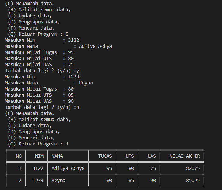 GitHub - AdityaAchya/Latihan_dictionary