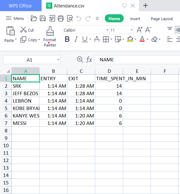 Github Brarjunfacialrecoattendancesystemml Opencv Based Face Detection And Attendance Recorder