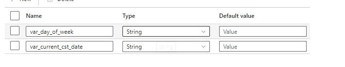 Duplicate Variables Coming For Set Variable Activity · Issue 576 · Azureazure Datafactory · Github