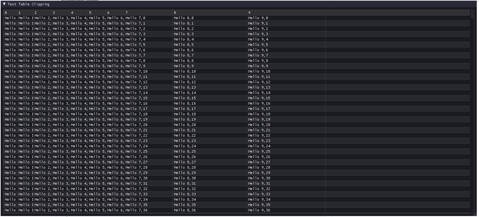 Larger table Clipper Expectation · Issue #6131 · ocornut/imgui · GitHub