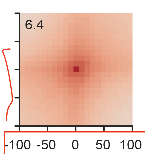 installation error · Issue #97 · open2c/coolpuppy · GitHub