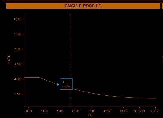 Tooltips in "Profiles" tab not working with Firefox · Issue #682 · EDCD/coriolis · GitHub