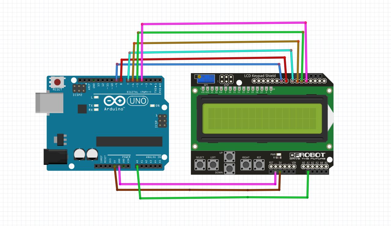 Github Siratbyd Gpu And Cpu Monitoring With Arduino
