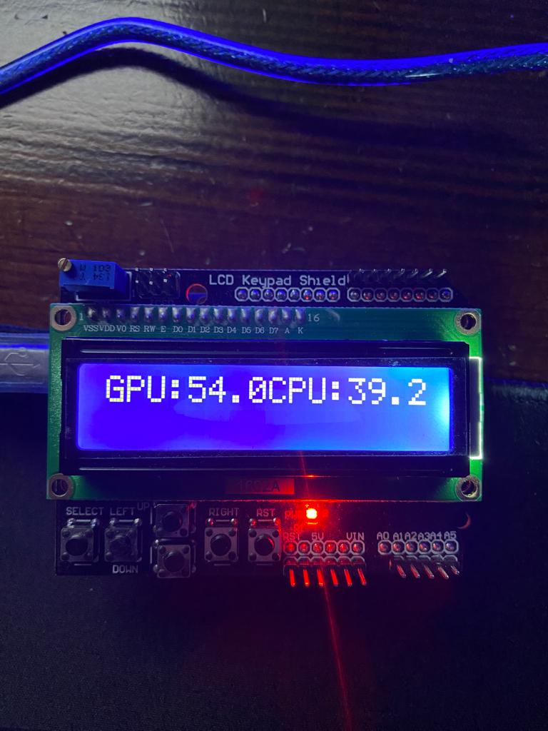 Github Siratbyd Gpu And Cpu Monitoring With Arduino