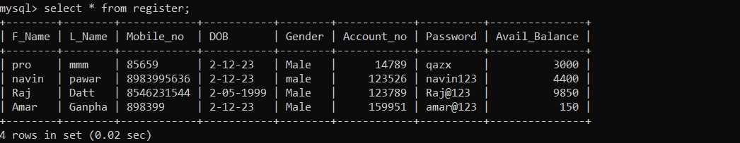 GitHub - ambadas2214/ATM-Management-System: In this project user first ...