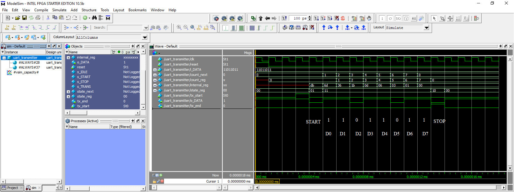 Github Oriod Malomyveriloglibrary My Library Of Verilog Modules And Functions