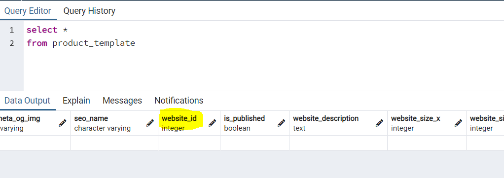 multi website request feature reuse the product in many websites ...