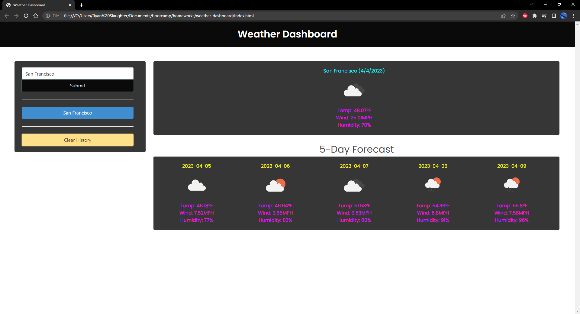 GitHub - rslaughter12/Weather-Dashboard