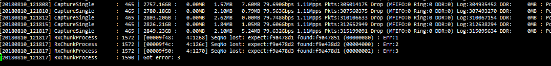 f100 packet corruption sustained 80Gbps · Issue #257 · fmadio/public ...
