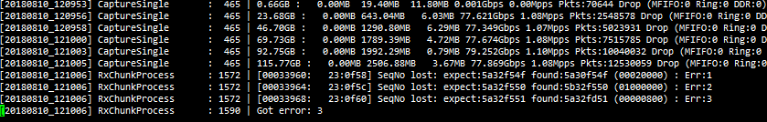 f100 packet corruption sustained 80Gbps · Issue #257 · fmadio/public ...
