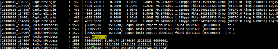 f100 packet corruption sustained 80Gbps · Issue #257 · fmadio/public ...