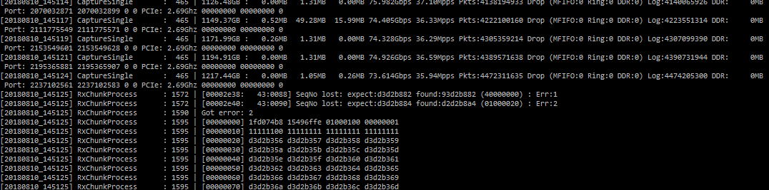 f100 packet corruption sustained 80Gbps · Issue #257 · fmadio/public ...