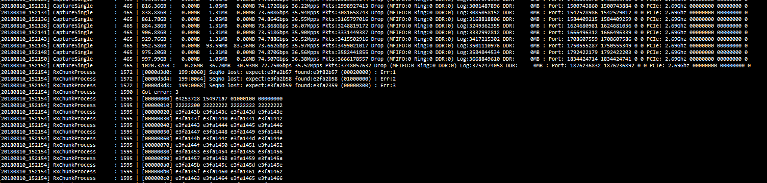 f100 packet corruption sustained 80Gbps · Issue #257 · fmadio/public ...