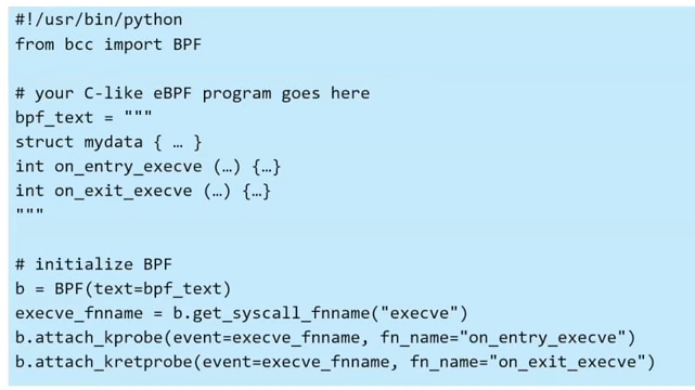 GitHub - cookware06/Monitoring-via-eBPF: Logging and Monitoring via eBPF
