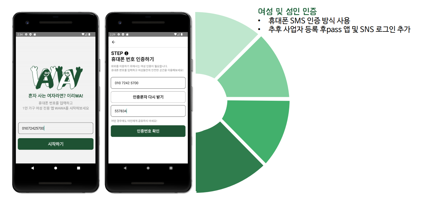 GitHub - heynokimush/App_WAWA