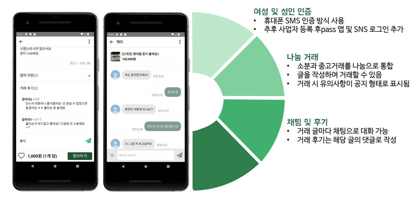 GitHub - heynokimush/App_WAWA