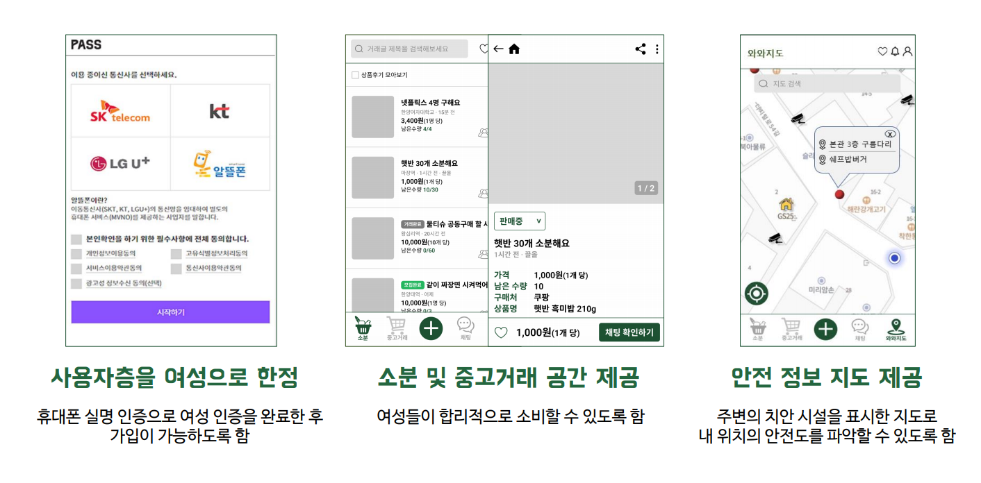 GitHub - heynokimush/App_WAWA