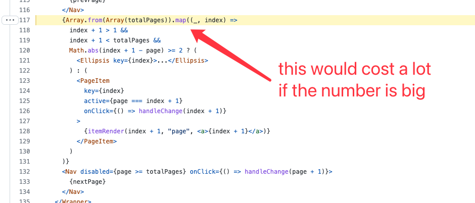 Pagination Performance Issue · Issue 62 · Opensquare Networkui · Github 
