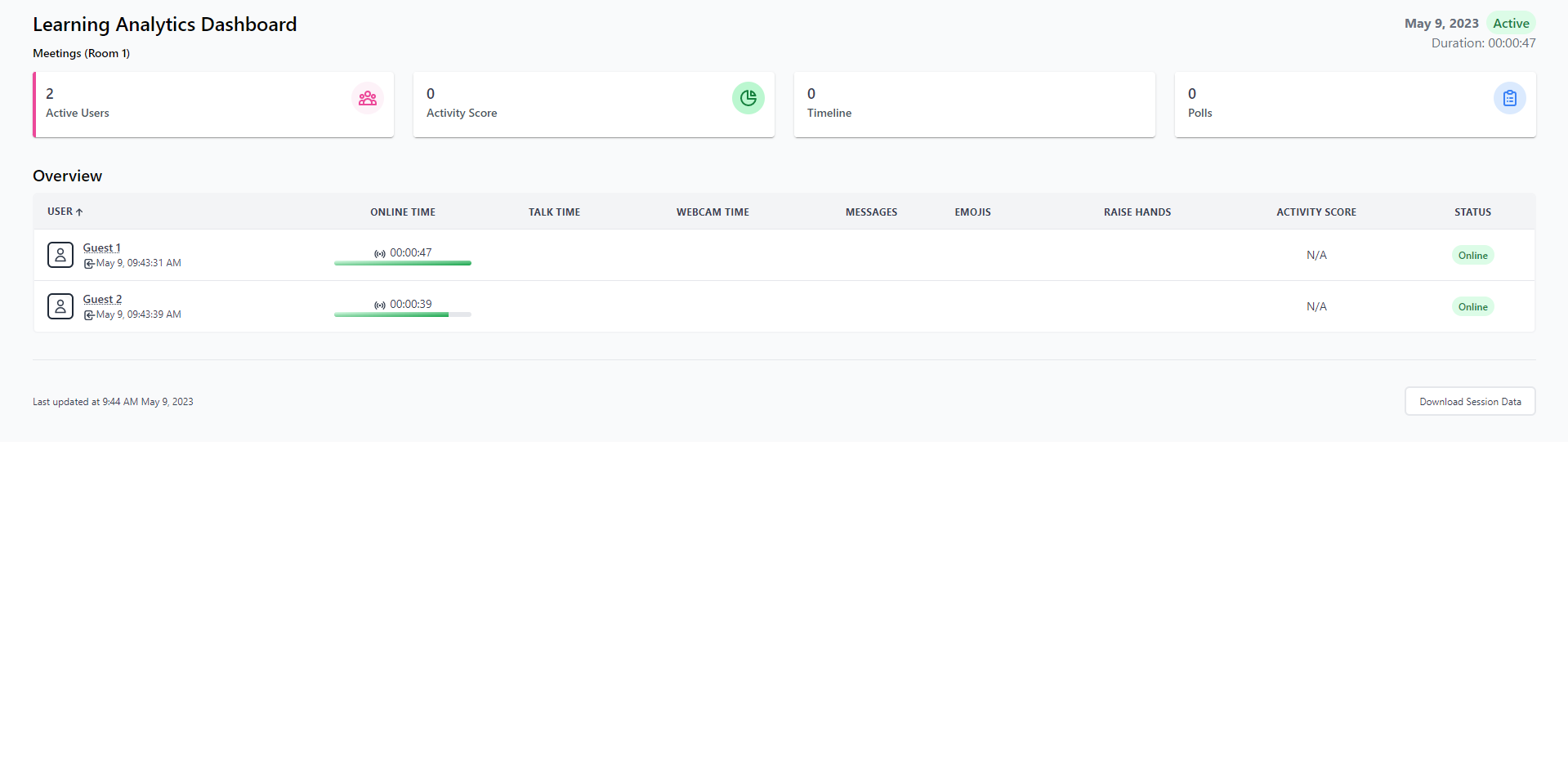 Learning dashboard is available in breakout rooms · Issue #17840 ...
