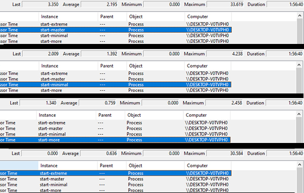 GitHub - KoukatsuMahoutsukai/openkore-payontales: Modified openkore to ...