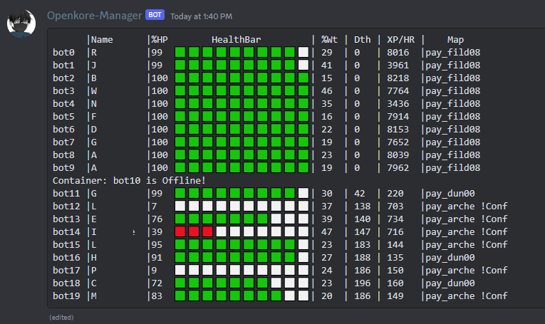 GitHub - KoukatsuMahoutsukai/openkore-plugin-jsontodiscord: Simple openkore plugin that makes ...