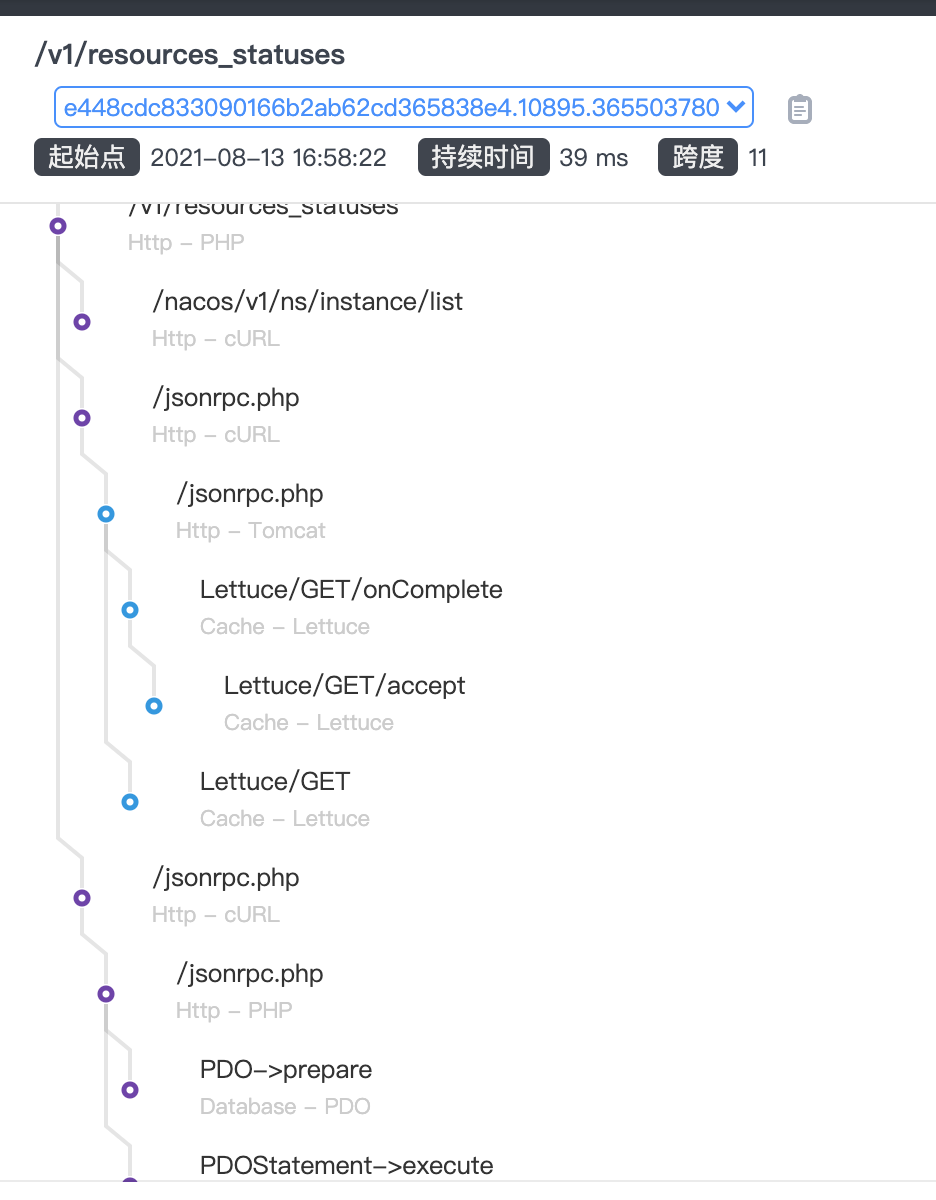 在一定请求量的情况下，部分请求出现VirtualNode [Broken] CROSS_PROCESS · Issue #416 · SkyAPM/SkyAPM-php-sdk · GitHub