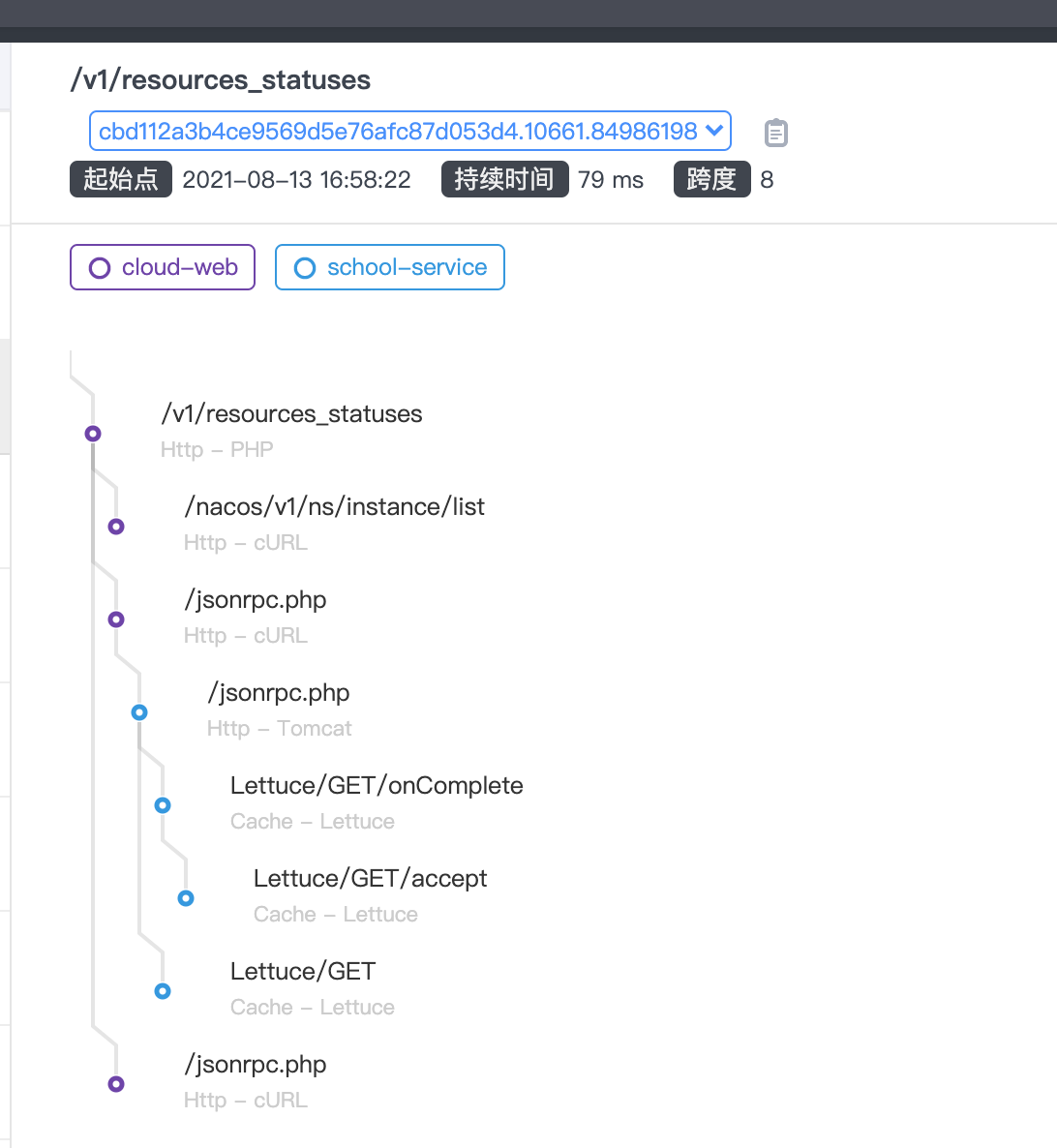 在一定请求量的情况下，部分请求出现virtualnode [broken] Cross Process · Issue 416 · Skyapm Skyapm Php Sdk · Github