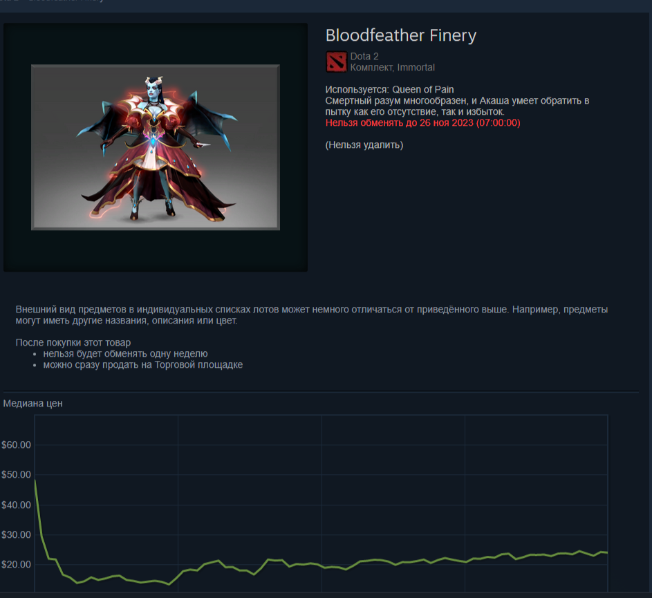 Bloodfeather Finery - I can't sell things on the marketplace · Issue #13618 · ValveSoftware ...