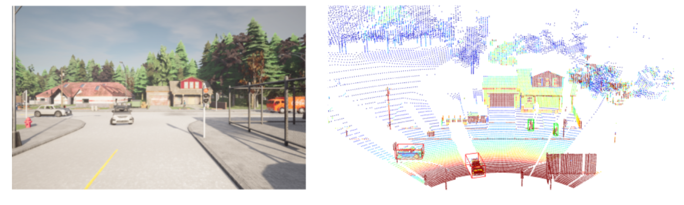 Better LiDAR intensity measurements · Issue #3826 · carla-simulator ...