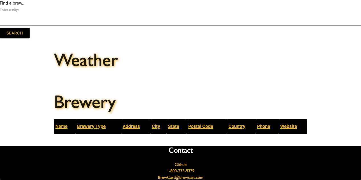 Github Domconf Brewcast