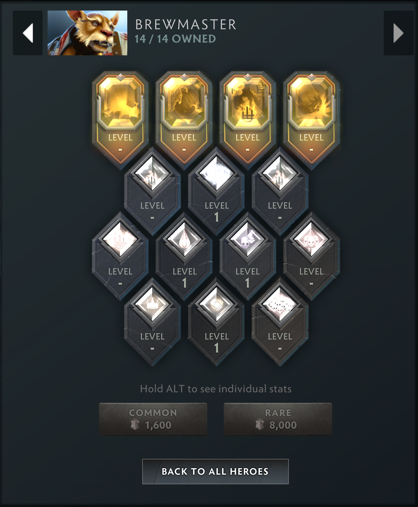 Relics greyed out · Issue #9100 · ValveSoftware/Dota2-Gameplay · GitHub