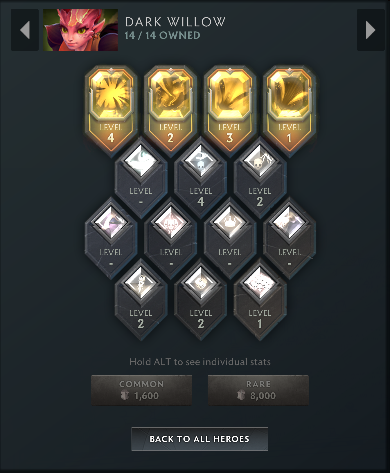 Relics greyed out · Issue #9100 · ValveSoftware/Dota2-Gameplay · GitHub