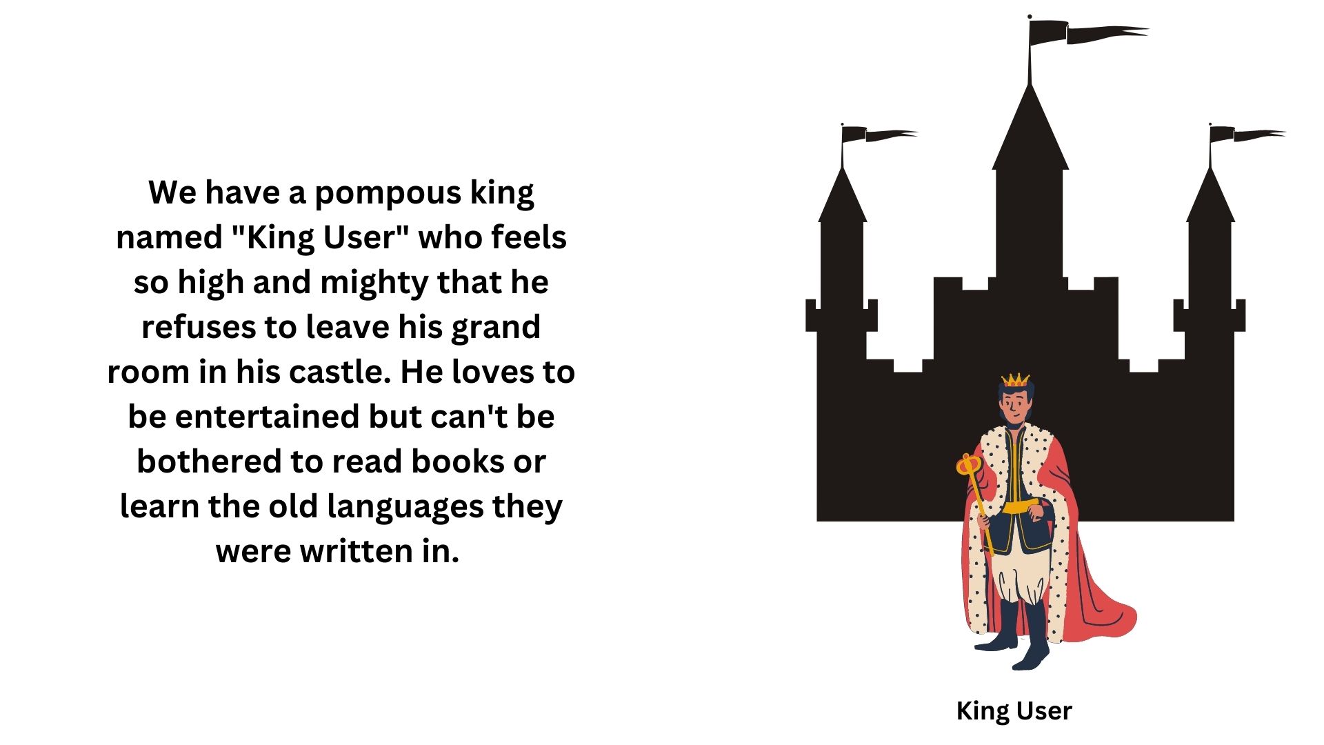 GitHub - isaiahasanchez/Model-View-Controller-Explained