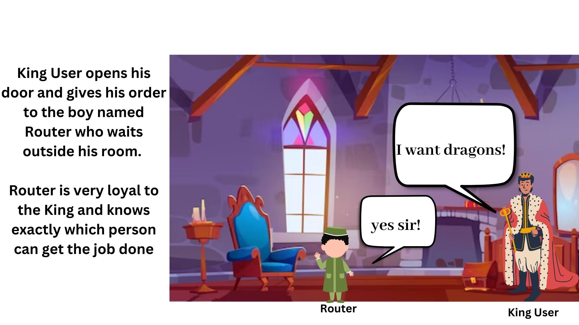 GitHub - isaiahasanchez/Model-View-Controller-Explained