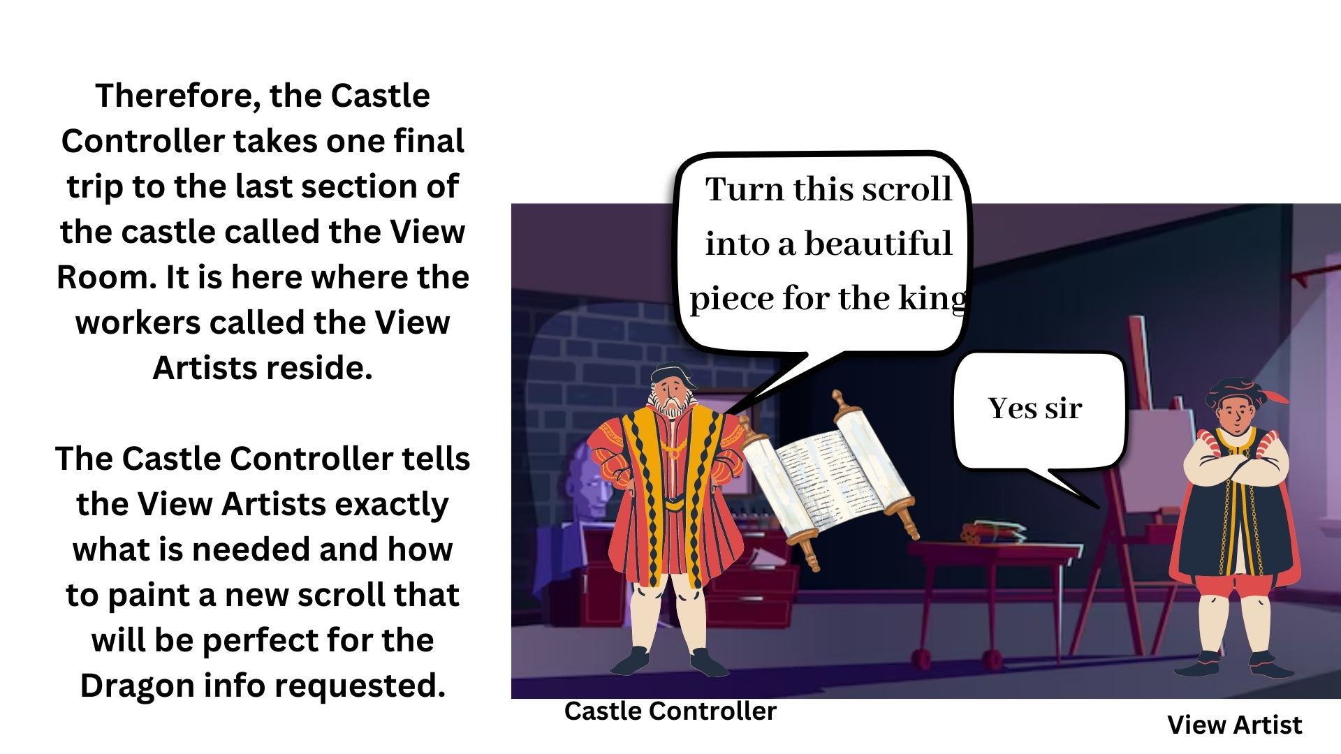 GitHub - isaiahasanchez/Model-View-Controller-Explained