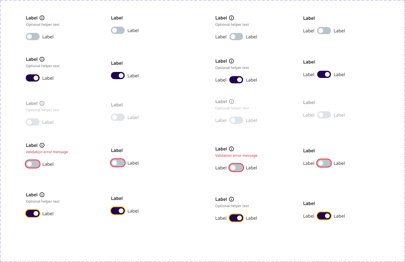 Add Toggle component · Issue #208 · international-labour-organization/designsystem · GitHub