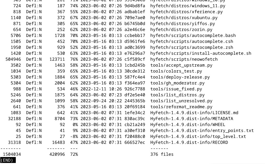 tools/ included during bdist_wheel · Issue #149 · hykilpikonna/hyfetch · GitHub
