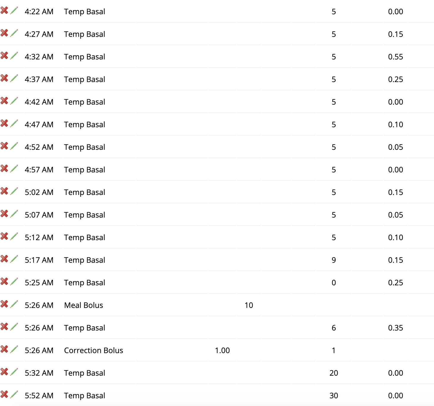 IOB accounting · Issue #1034 · LoopKit/Loop · GitHub