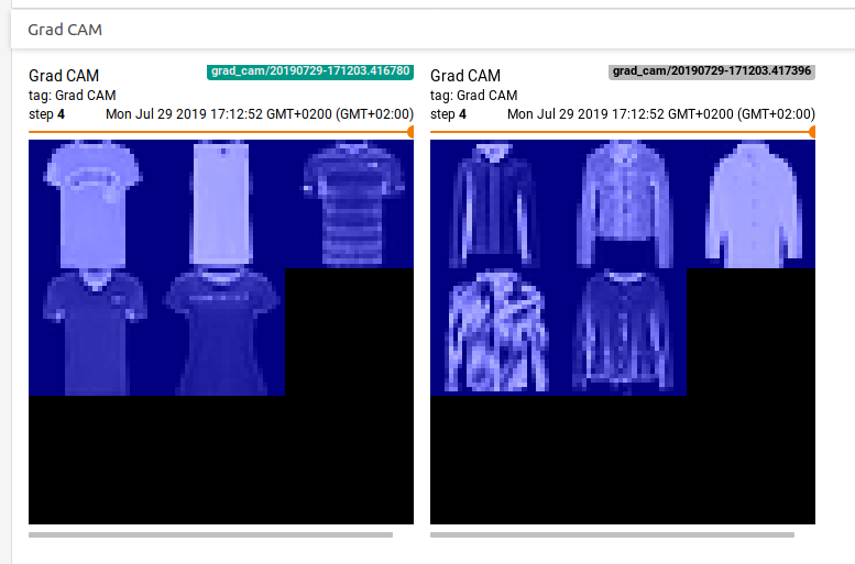 GradCAM Gradients all zeros · Issue #54 · sicara/tf-explain · GitHub