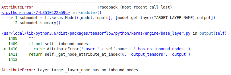 Subclassing Model Prevents The Computation Of Intermediate Values In Graph Mode · Issue 30955