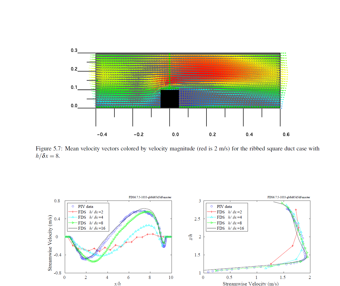 Smokeview pictures script changed behavior · Issue #9247 · firemodels/fds · GitHub