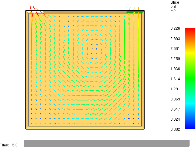 SMV - vector slice - skip · Issue #11439 · firemodels/fds · GitHub