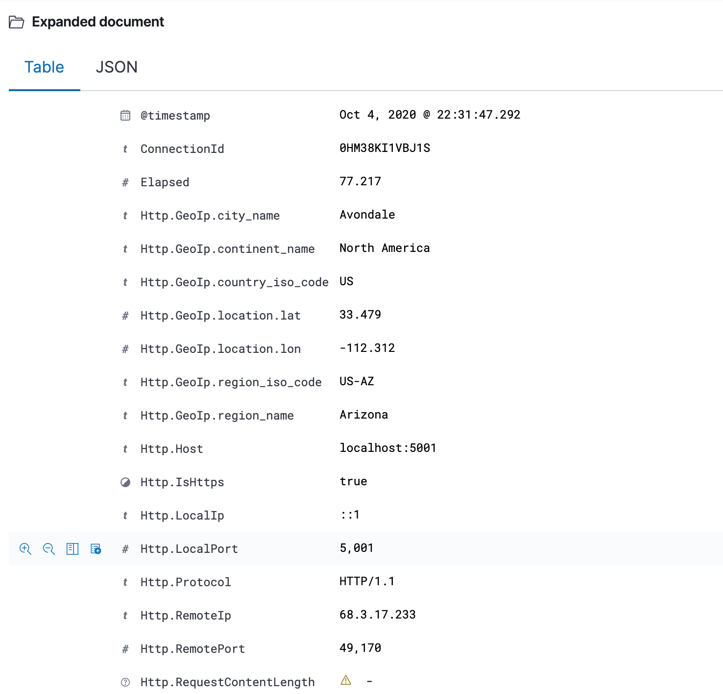 custom index template mapping is ignored · Issue #366 · serilog-contrib/serilog-sinks ...