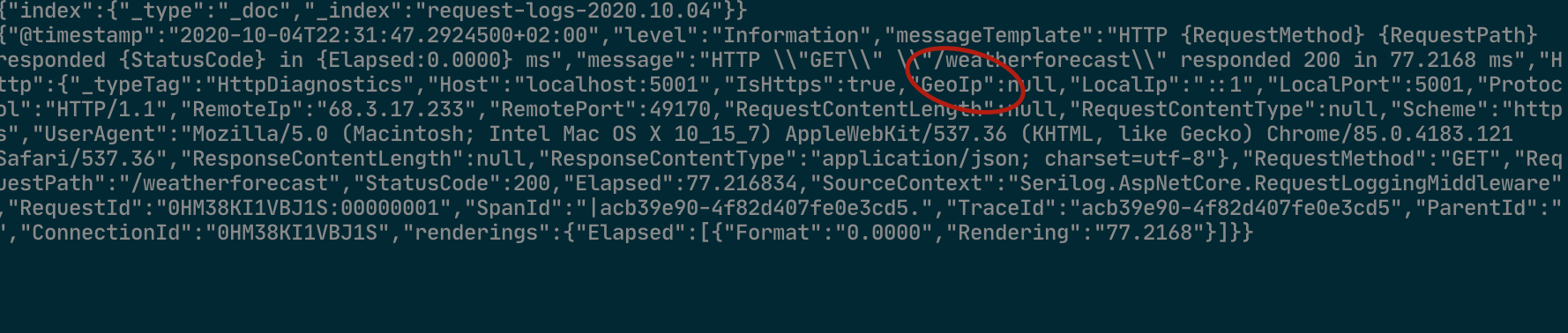 Custom Index Template Mapping Is Ignored · Issue 366 · Serilog Contribserilog Sinks 